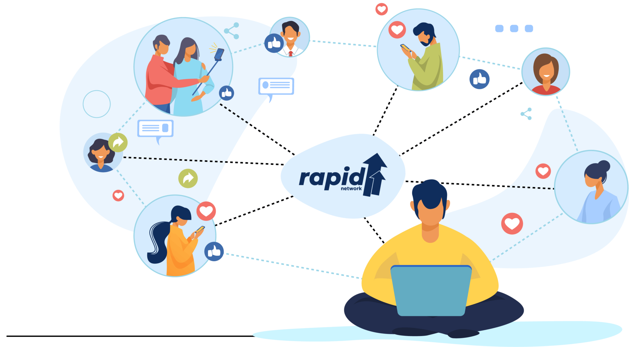Rapid Network